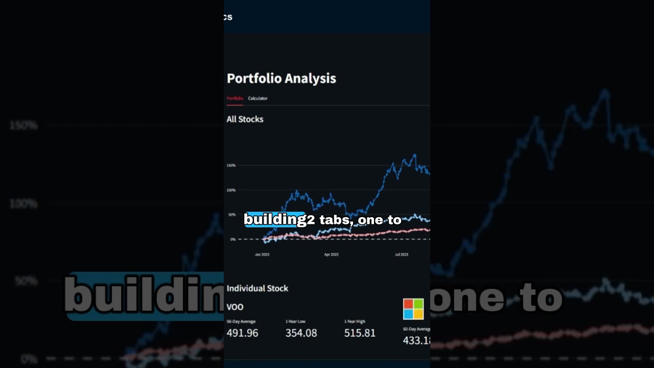 Build a Stock Portfolio Analysis App with Streamlit and Yahoo Finance | Tutorial