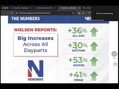 IPO Investment Opportunity Newsmax Media Inc., Fast Growing Media Company That Will List in Q1 2005