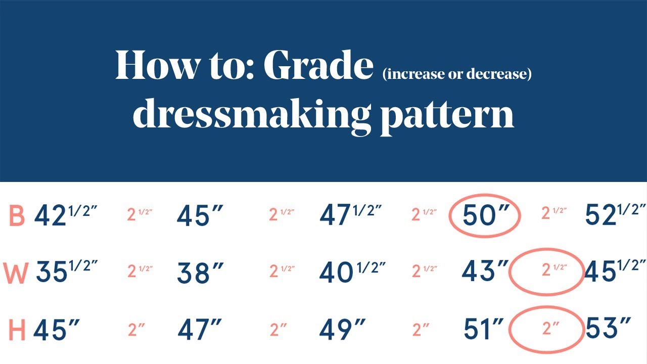 How To: Grade (increase or decrease) Dressmaking Pattern