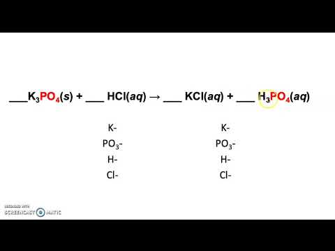 Balancing Examples 2020