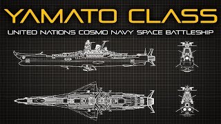 SPACE BATTLESHIP YAMATO TRANSFORMATION - Fimfiction