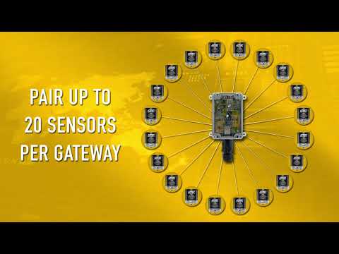 Connect Wireless Ecosystem - How It Works | CTC