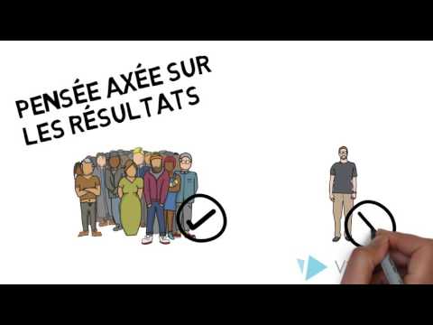Dilemme éthique