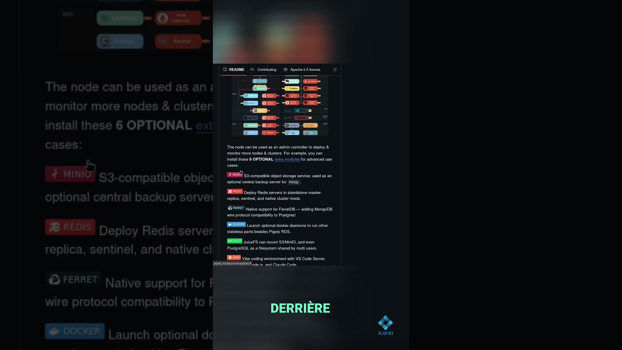Pigsty: PostgreSQL on steroids and scalable #opensource