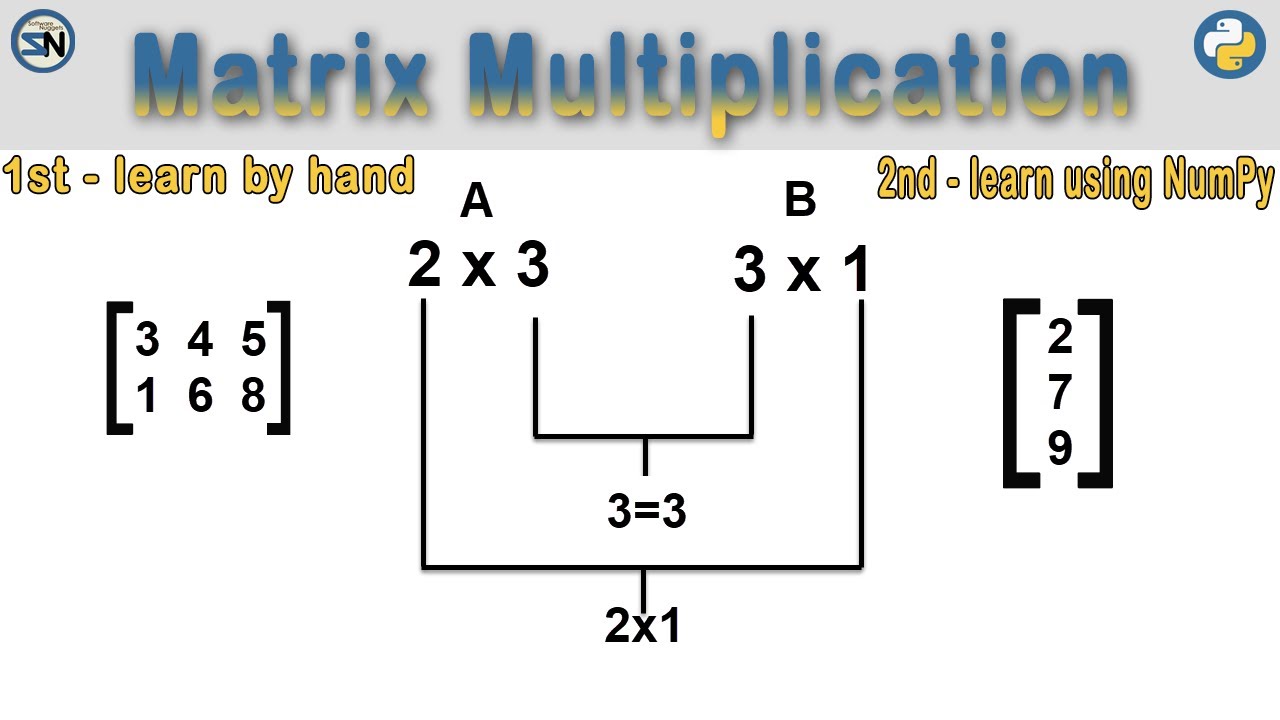 Python: matrix multiplication 2x3 3x1 by hand and NumPy matmul. Dimensions compatible. Size Result.