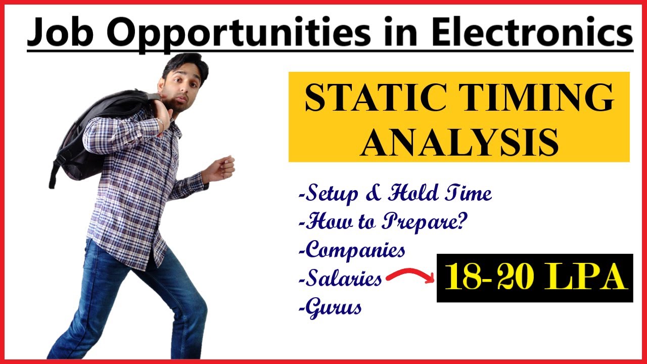 Understanding Static Timing Analysis: Setup Time and Hold Time in VLSI ...
