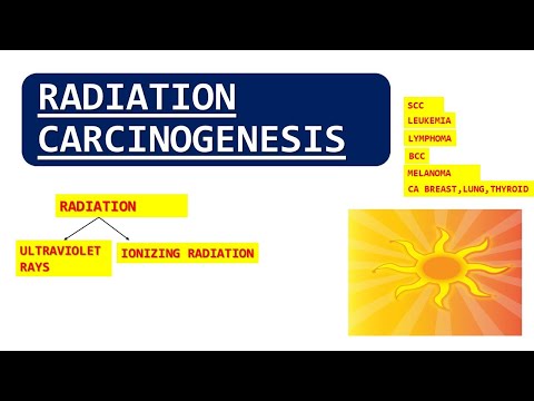 Radiation Carcinogenesis