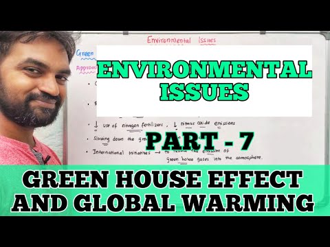 Environmental Issues | Part 7 | Greenhouse effect and Global warming