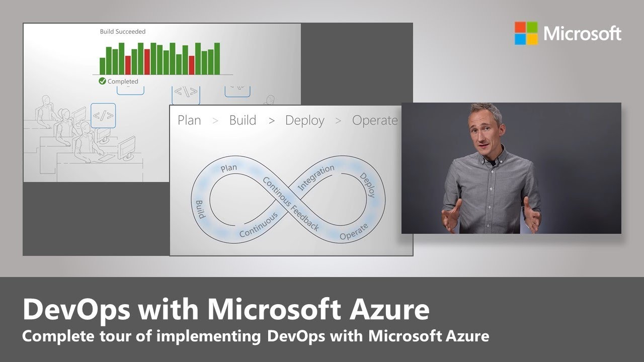 Azure Essentials: DevOps