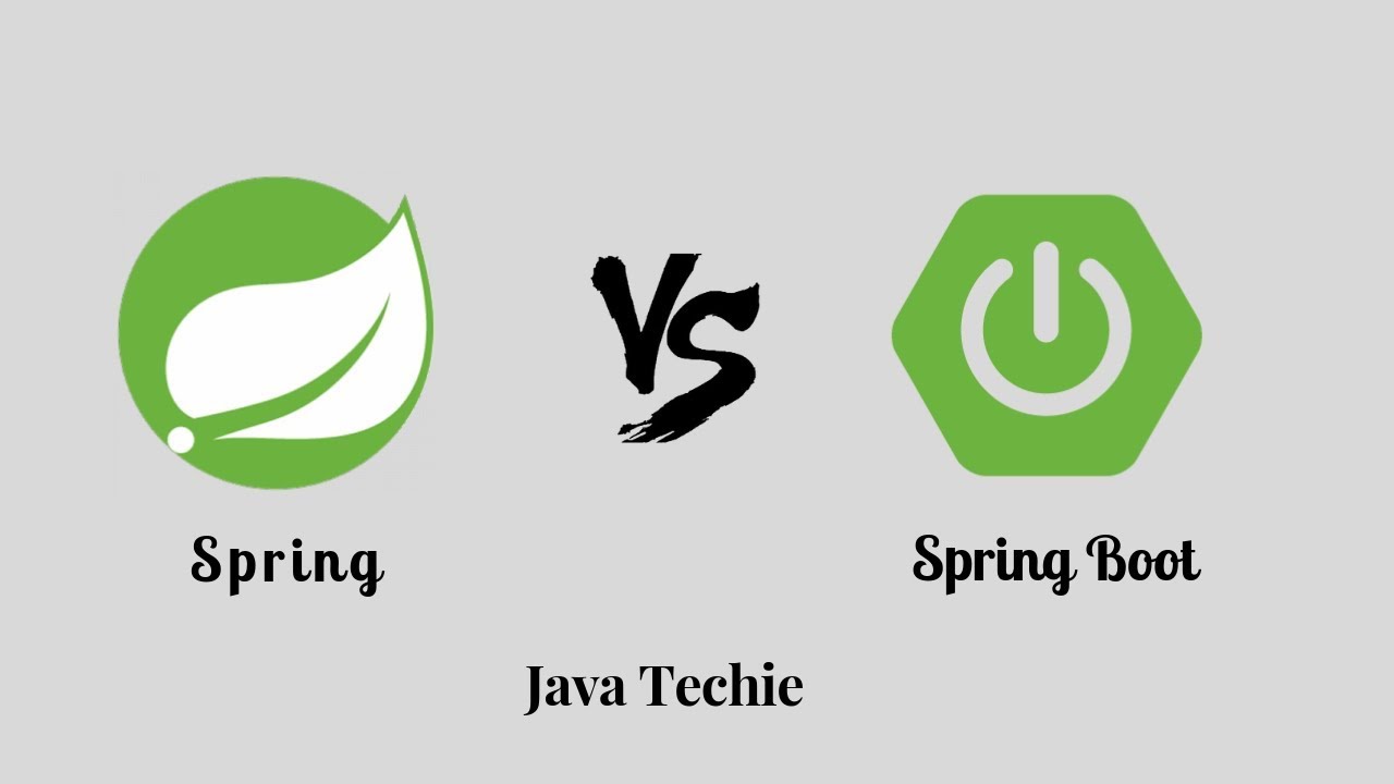 Spring Vs Spring Boot - Difference | Example | Java Techie