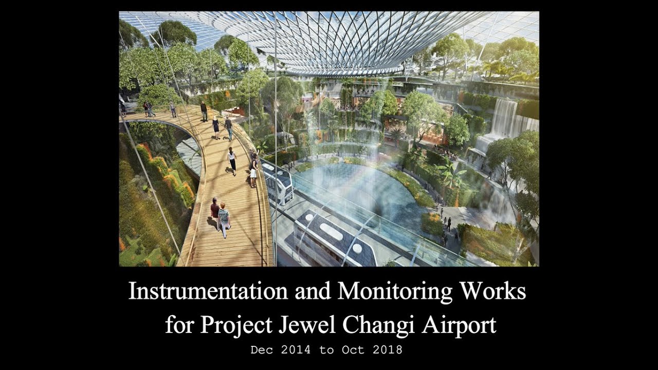 Ryobi G Services & Projects