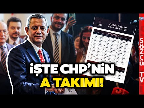 Özgür Özel PM Listesinde Fire Vermedi! İşte CHP'nin Yeni Dönem PM ve YDK Üyeleri