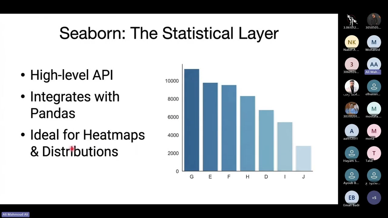 Python for Earth Science: Publication-Quality Plots + Machine Learning Workflow Tutorial
