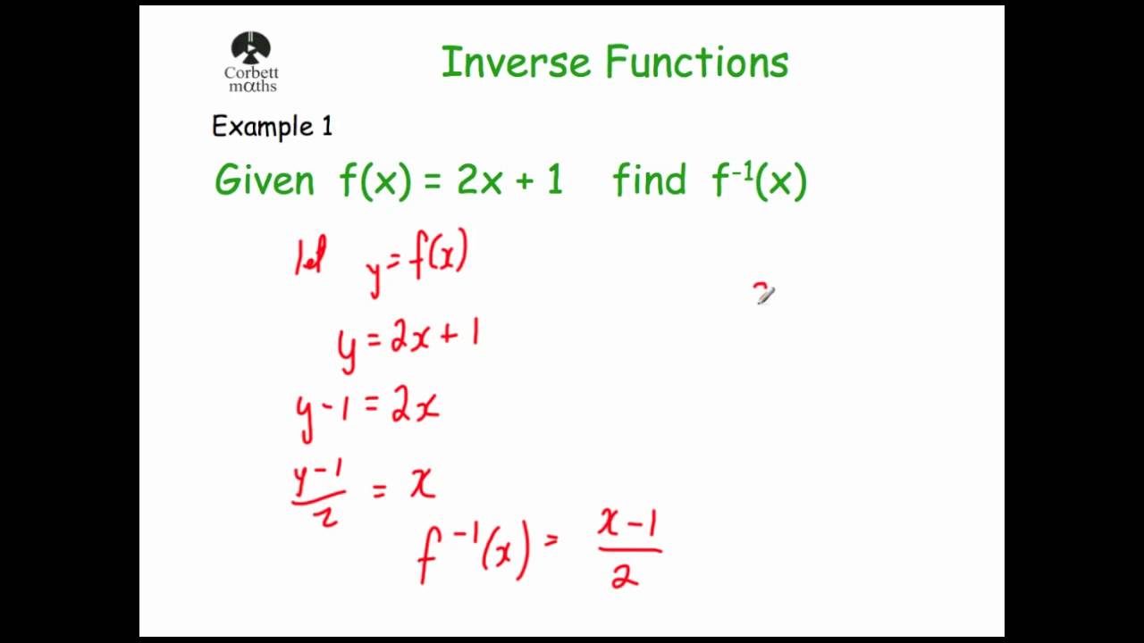 Inverse Functions - Corbettmaths