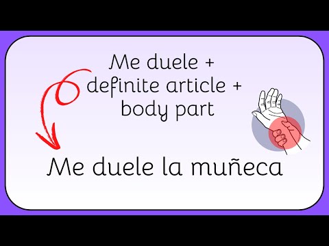 Spanish for Body Aches: Learn How to Say What Hurts!