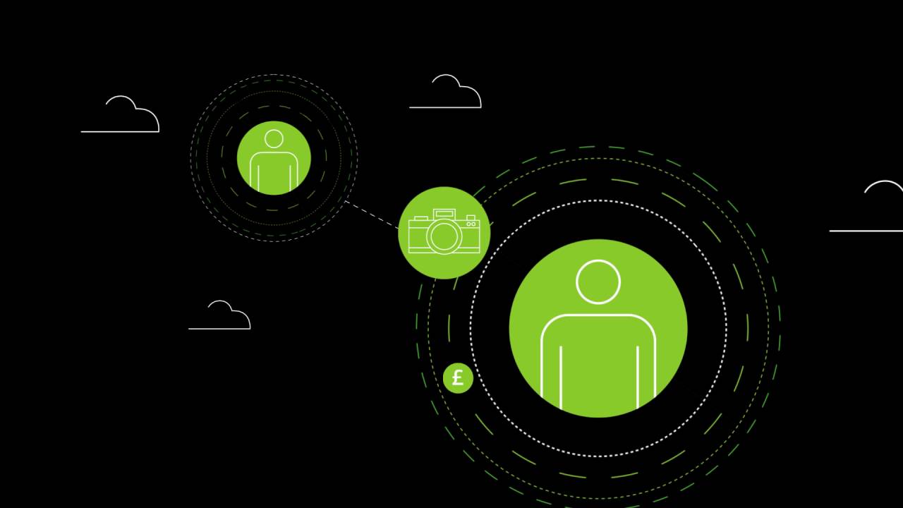 Deloitte’s Smart Identity platform
