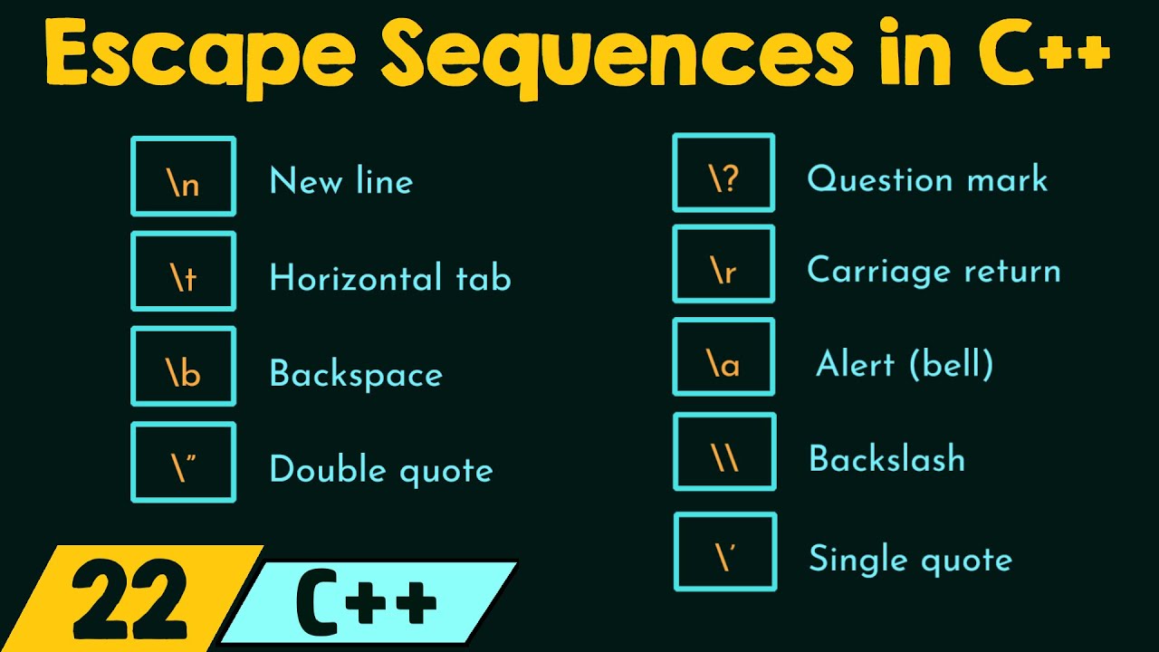 Escape Sequences in C++