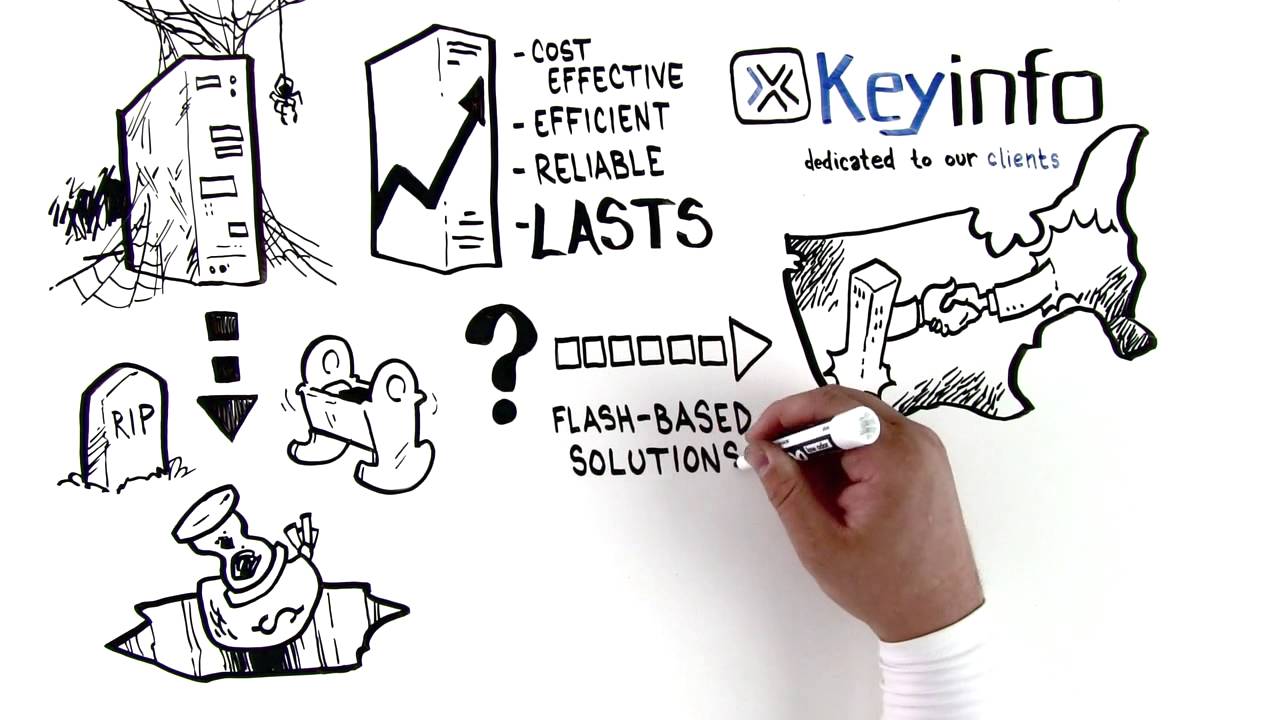 Key Information Systems Flash Storage Solutions