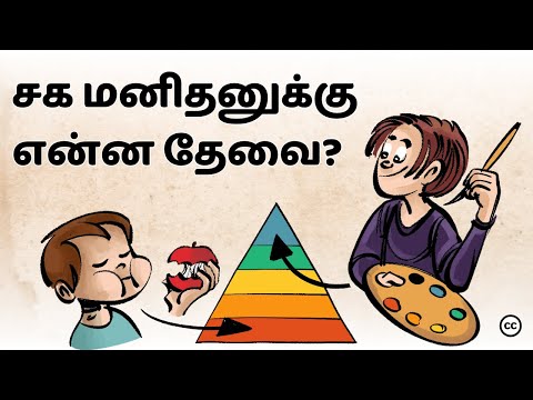 மனிதனின் தேவை என்ன? | Maslow's Hierarchy of Needs | Tamil #human #humanity #history #need #want