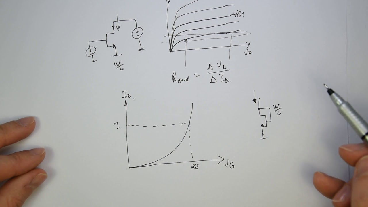 Device Characterization - part 1 - CMOS