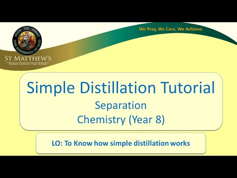 Simple Distillation Tutorial