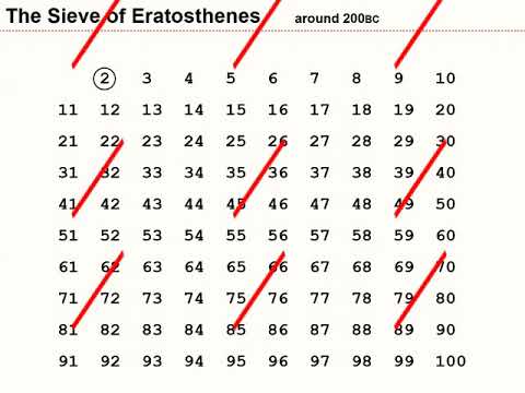 Math 110 - 4B Prime Numbers
