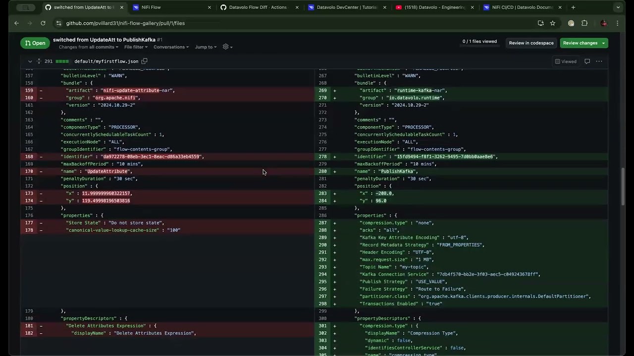 Datavolo NiFi Flow Diff GitHub Action
