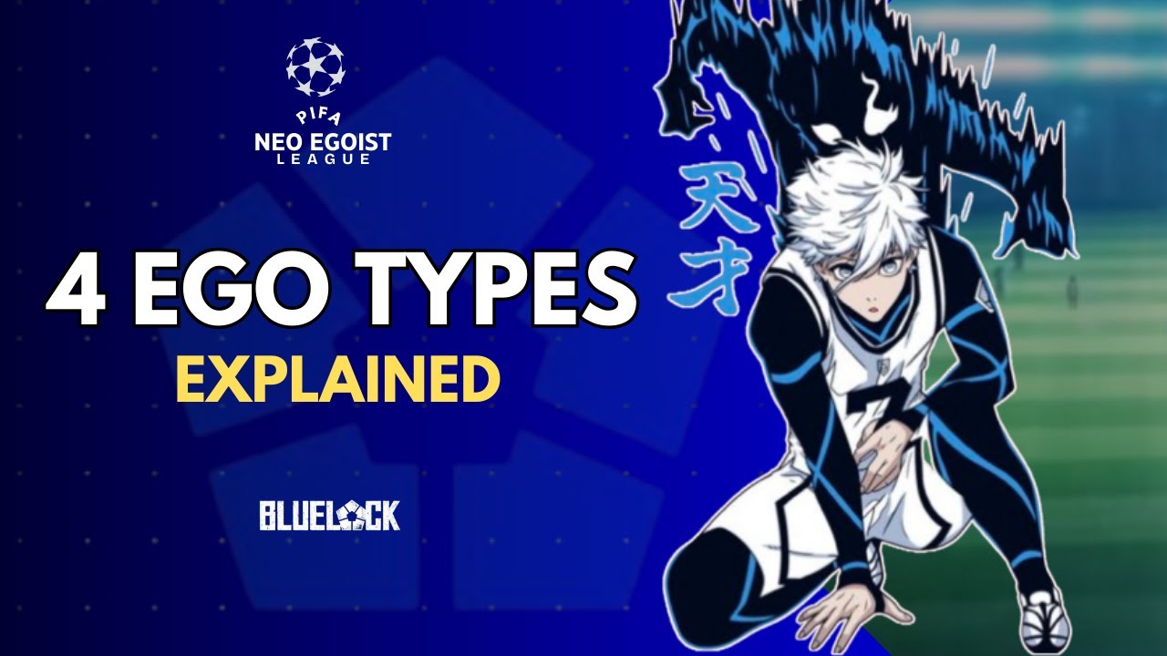 Blue Lock’s 4 Egoist Types Explained