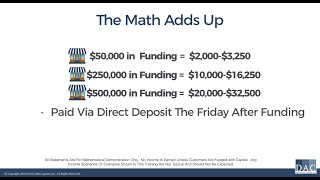 Working At David Allen Capital: Company Overview and Culture - Zippia