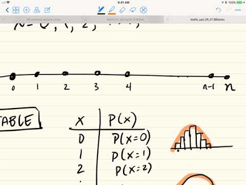 Intro to Normal Distributions and the Standard Normal Distribution (5.1)