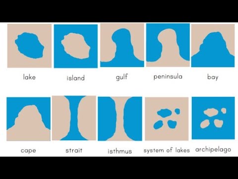 Land and Water forms | Different sea and ocean forms explained with examples | Geography for kids