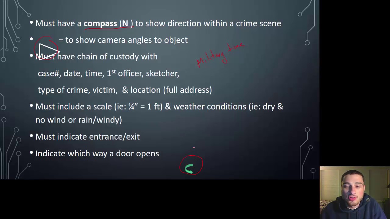 Forensic Science- The Crime Scene