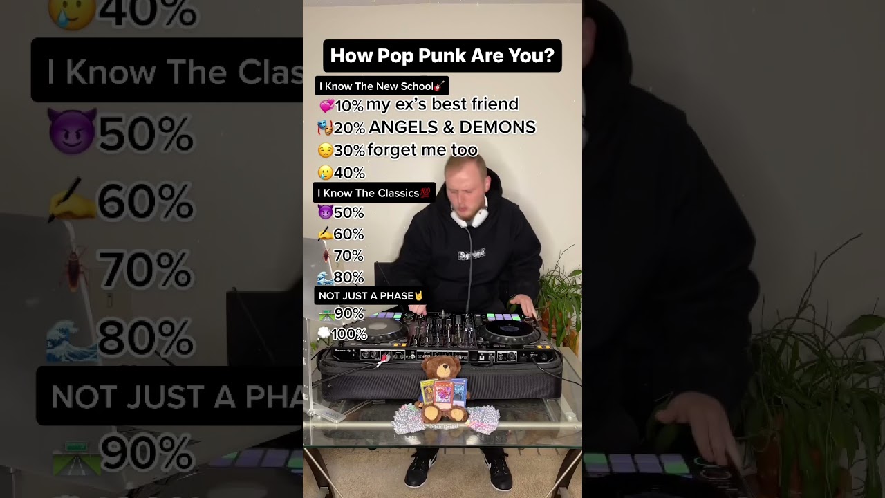 Pop Punk Top 10 Hit Songs (P1)