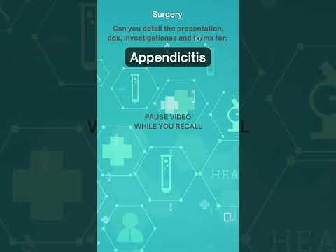 MedSchool Flashcard #2: Appendicitis #surgery #medschool #review #mbbs #usmle #Surgery