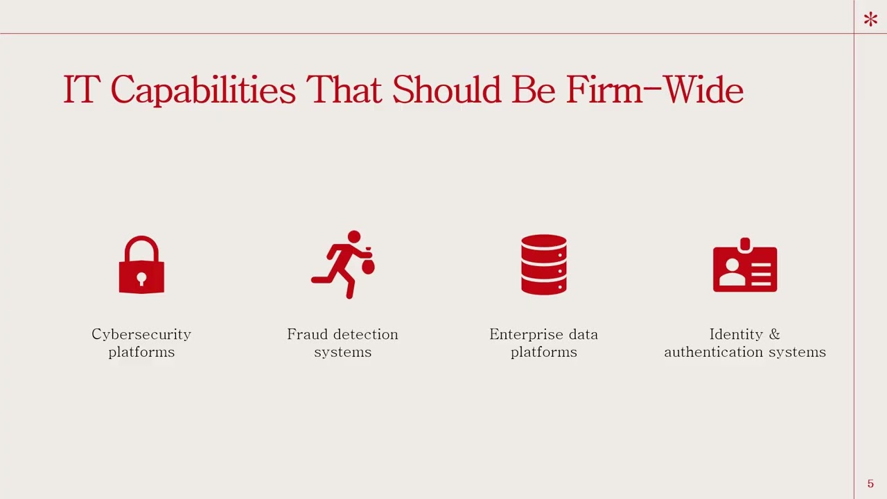 Chapter 5 Project Presentation