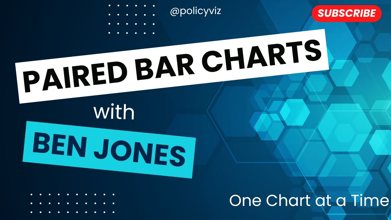Paired Bar Charts with Ben Jones (Ep. 3)