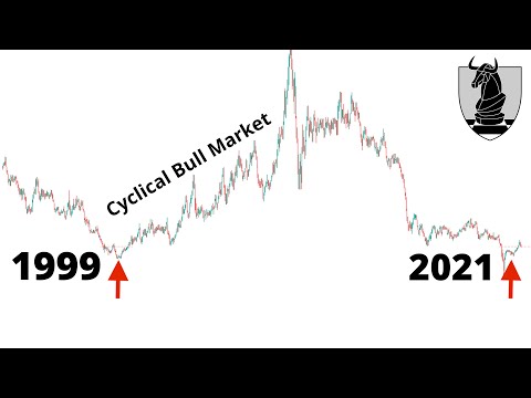 THIS Sector Will 3X The SP500 In 4 Years