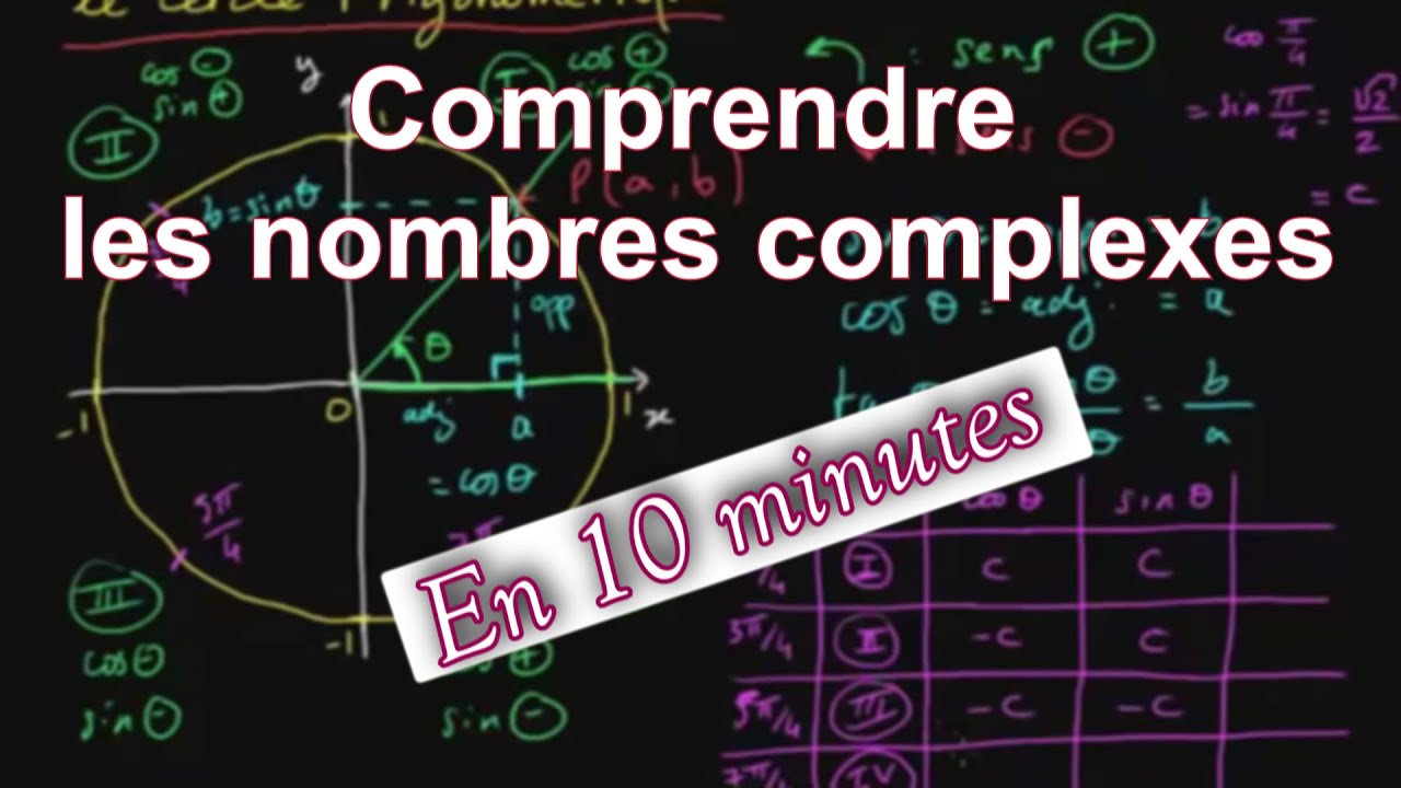 Understanding Complex Numbers in 10 Minutes