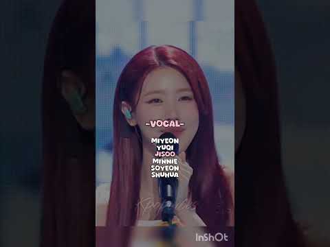 Ranking Jisoo in (G)i-dle in different categories #kpop #jisoo #blackpink #gidle #shorts
