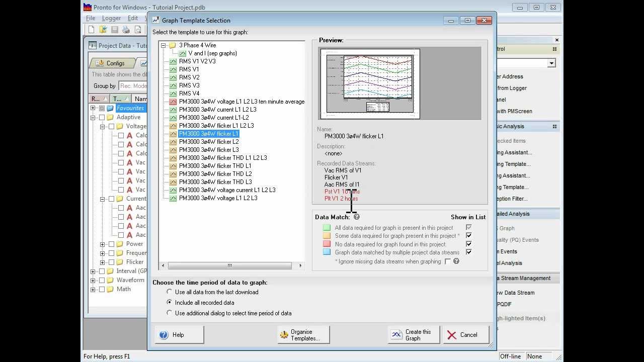 Templates part 1: An Introduction to View (Graph) Templates
