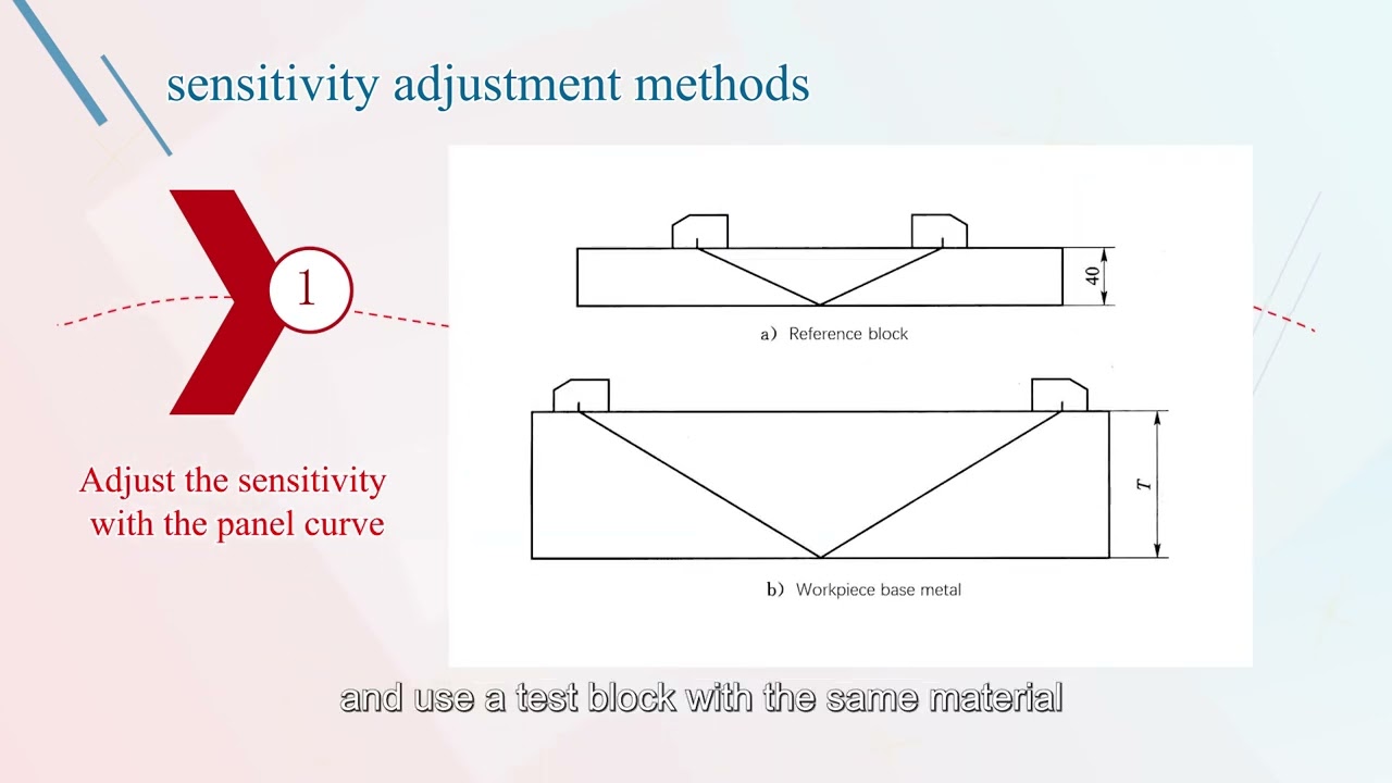 4.3 Ultrasonic testing methods and techniques for welds(II)