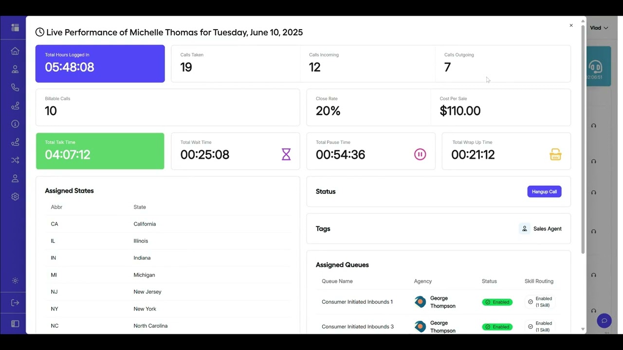 Enroll here Medicare dial leads