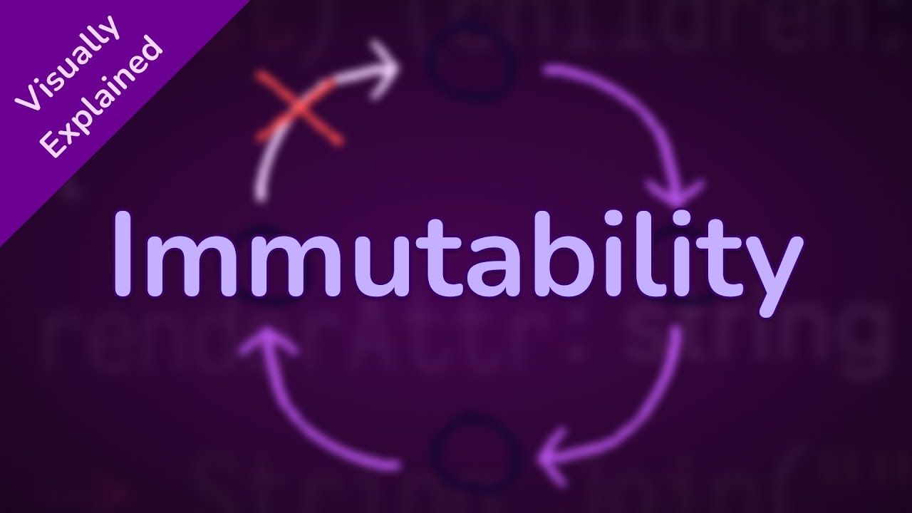 Immutability, visually explained | Code Words
