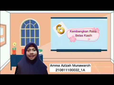 Etos Kerja Profesional [Kerja adalah Aktualisasi dan Kerja adalah Pelayanan] kelompok 13