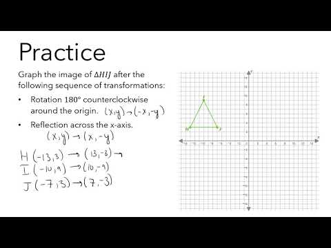 Composition of Rigid Motions