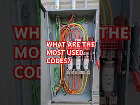 What Codes are used MOST often in the NEC #diy #electrician #mistakestoavoid #shorts #fyp