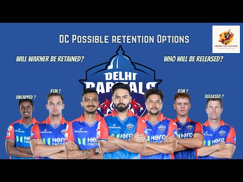 DC Possible Retention Options | Will Warner be Retained? | Who will be Released ?