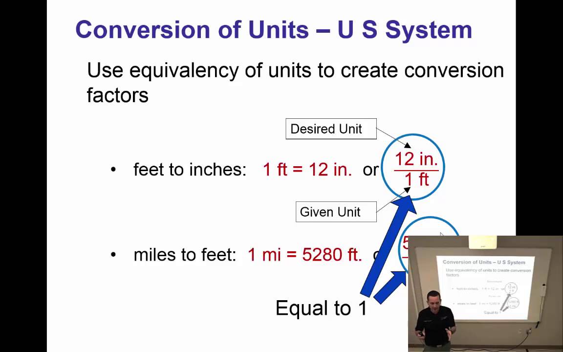 Unit Conversions / Activity 3.2 Unit Conversions