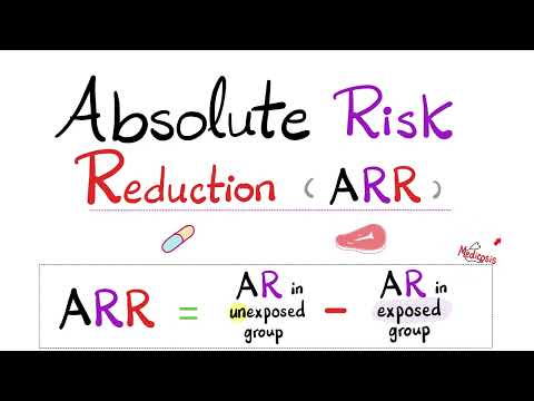Absolute Risk Reduction (ARR), Relative Risk Reduction (RRR), Attributable risk (AR), RR, NNT, NNH