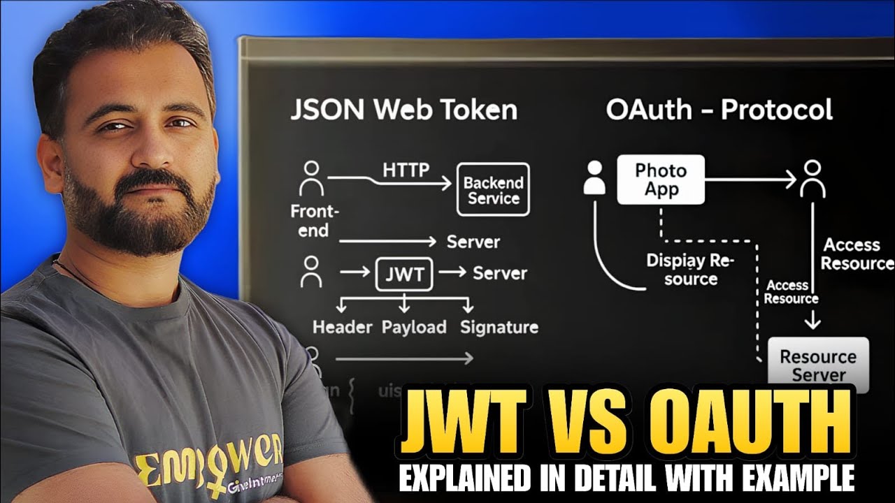 JWT Vs OAuth - Explained Simply Under 5 Mins !